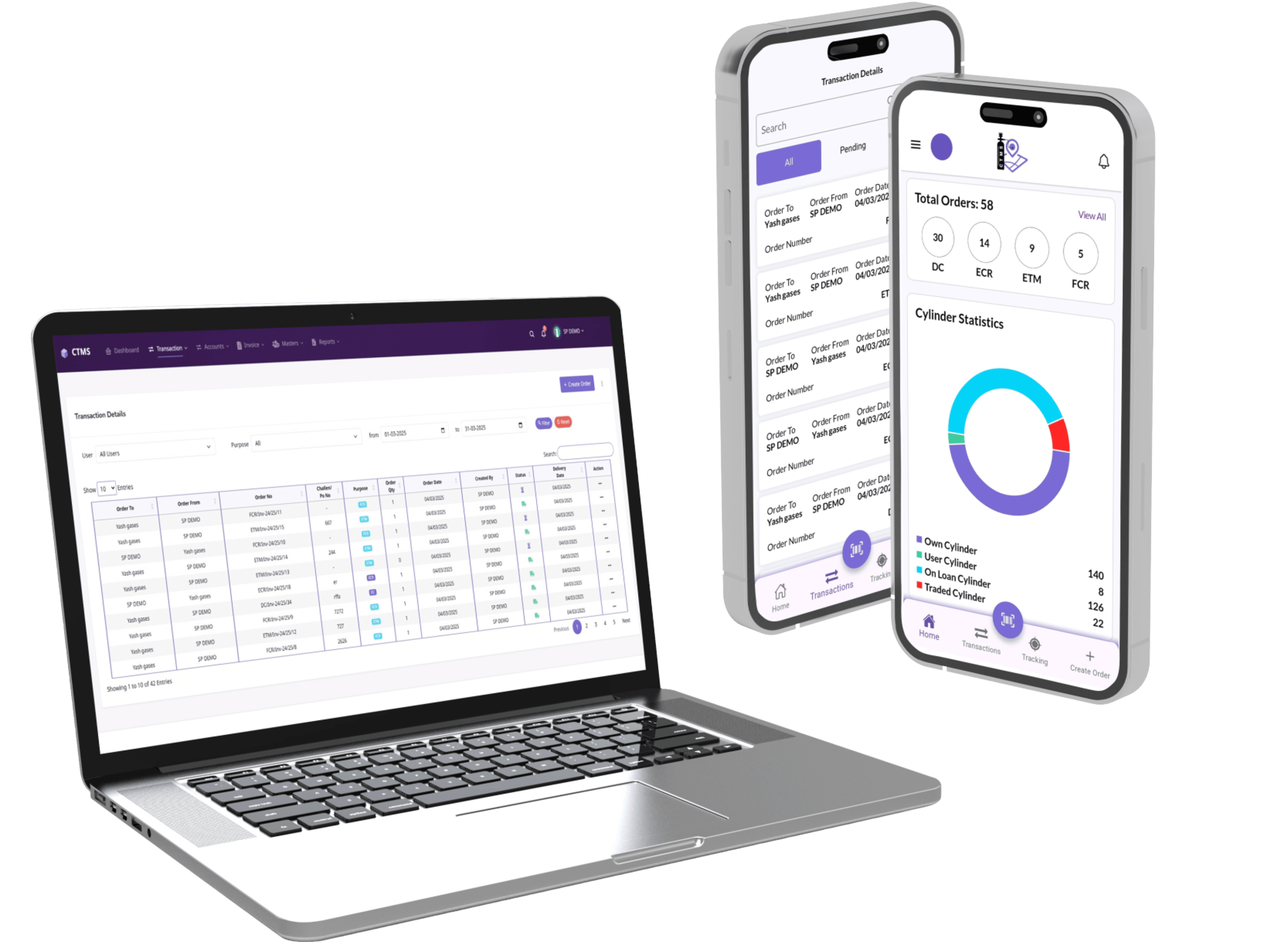 CTMS | Cylinder Tracking Management System